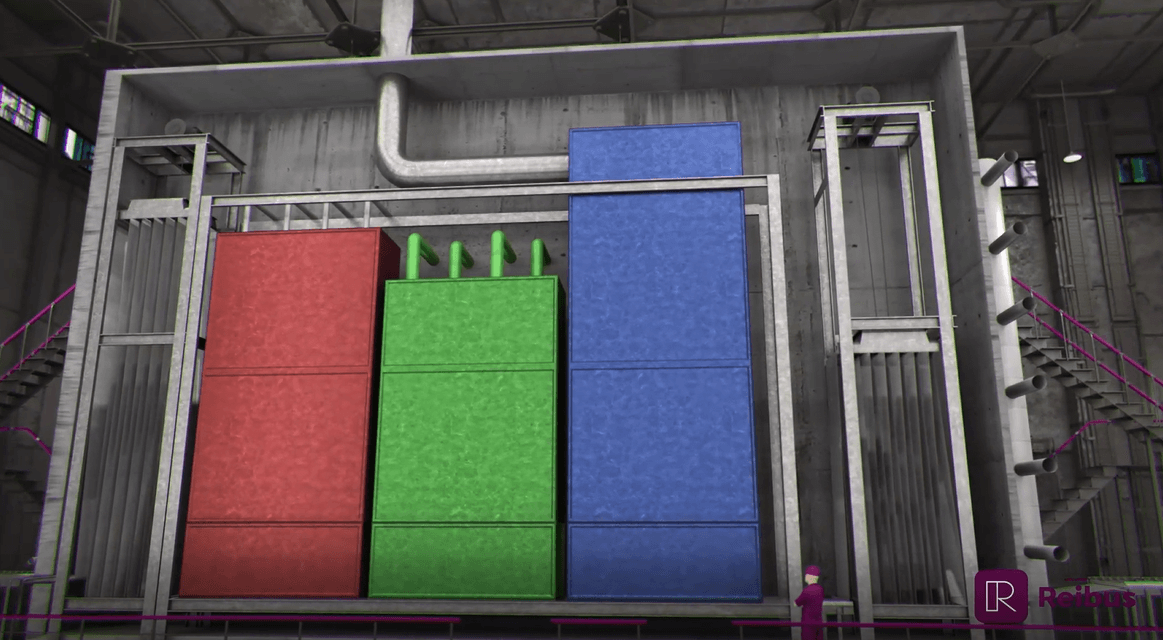 What is Annealing? - Reibus International