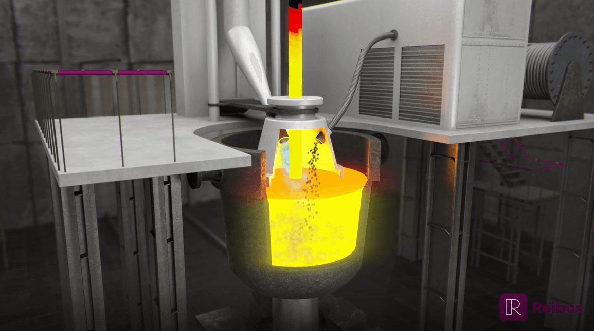 What is a Refining Station? - Reibus Logistics