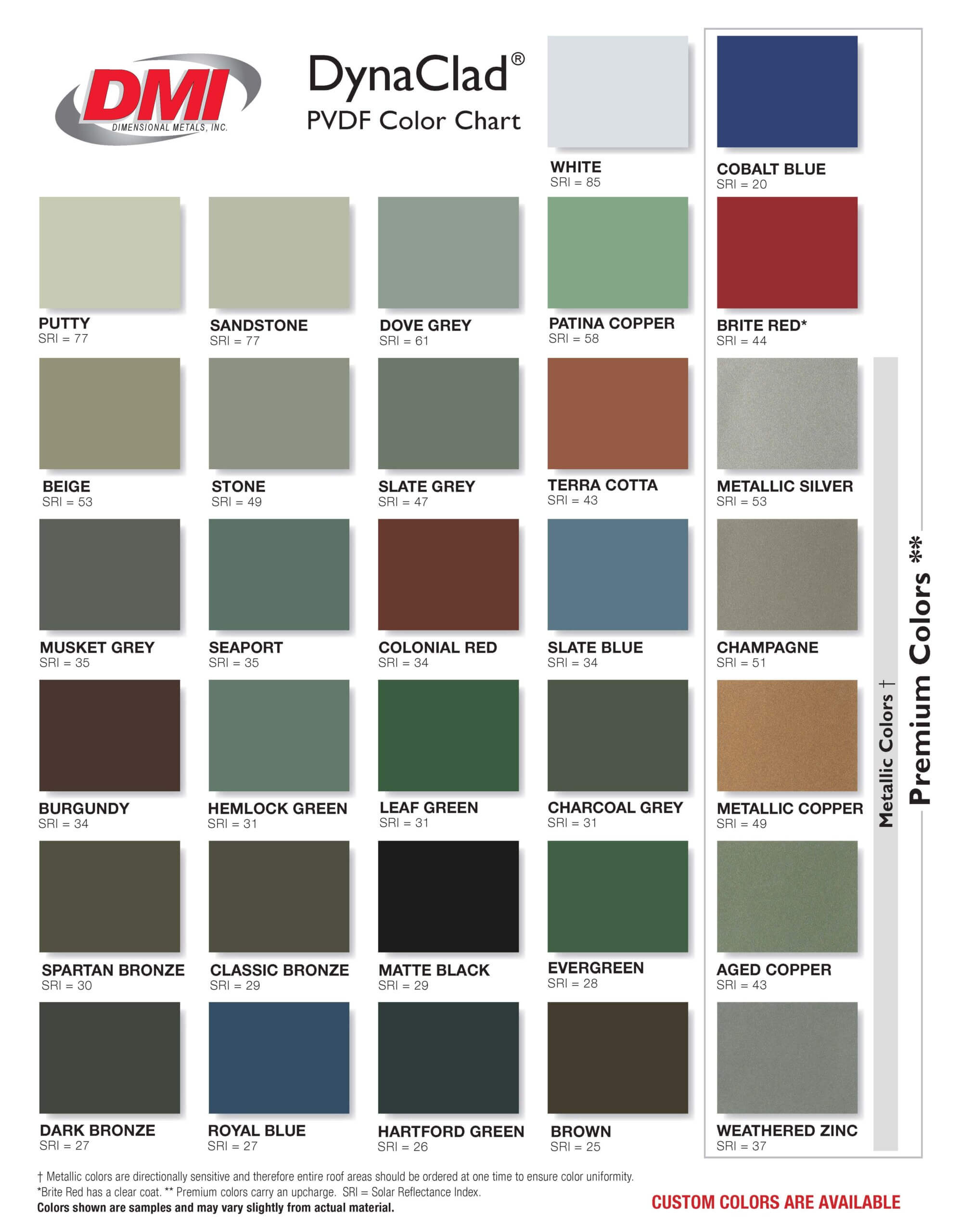 Metal Color Charts - Reibus Logistics